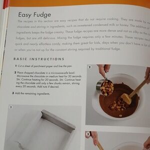 Kitchen | The Complete Photo Guide To Candy Making By Autumn Carpenter ...